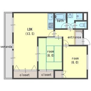 2LDK マンション 賃貸 大阪府 茨木市 サンハイツ沢良宜西★キャンペーン中 203 - Best-Estate.jp（ベストエステート 日本最大級の外国人向け賃貸物件情報サイト）